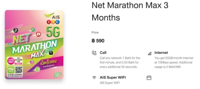 【2025年最新プラン】AISの1年使えるプリペイドSIM「NET MARATHON SIM」って何？価格はどんな感じ？ | ぼくの ...