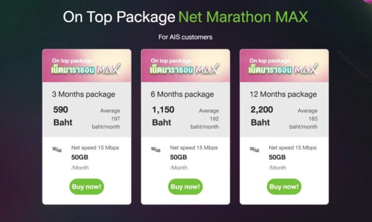 【2025年最新プラン】AISの1年使えるプリペイドSIM「NET MARATHON SIM」って何？価格はどんな感じ？ | ぼくの ...